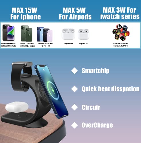 TASANLOGEN 3 in 1 Wireless Charging Station ,Space Saving,Fast Charging Stations with iPhone 14 13 12 /Pro Max/Plus/Pro/Mini,iWatch 8/7/SE/6/5/4/3/2,Airpods pro/3/2