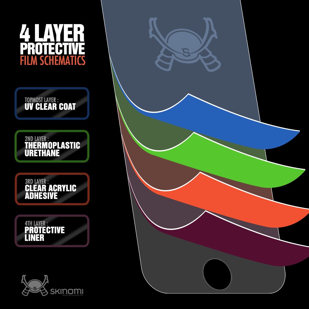 Skinomi Full Body Skin Protector Compatible with Toshiba Satellite Radius (2015, 14 inch)(Screen Protector + Back Cover) TechSkin Full Coverage Clear HD Film