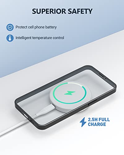 Magnetic Wireless Charger,Qi-Certified Wireless Charging Pad Mag-Safe Charger Compatible with iPhone 14/14 plus/14 pro/14 pro max, 13/13 Pro/13 Pro Max/13 Mini, Mag Charging White