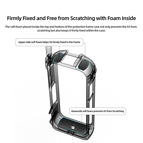 Aluminium Protective Frame and Silicone Lens Guards Cap for Insta360 X3,Metal Durable Housing Cage with Cold Shoe Mount,Bundle Include Metal Cage and Lens Protector