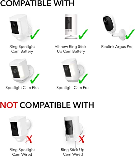 Wasserstein Solar Panel Compatible with Ring Spotlight Cam Plus/Pro/Battery, and Ring Stick Up Cam Battery - Includes Barrel Plug with USB C Adapter - 2W 5V Charging (2 Pack, White)