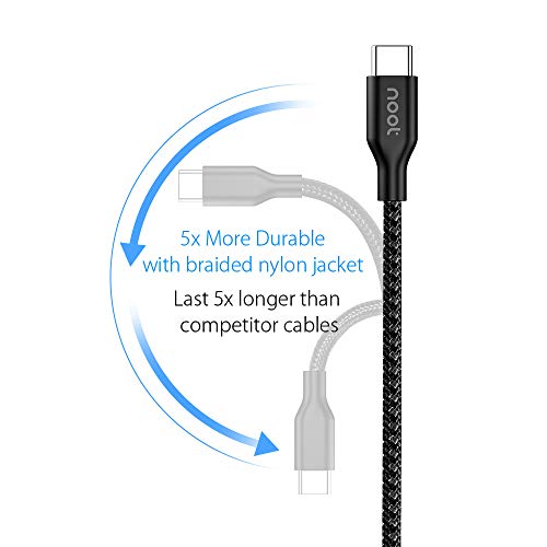noot products 2-Pack Charger Cable for Google Pixel 6/6Pro/5a/5/4a/4/4XL/3a XL/3/3XL Samsung Galaxy S22,S21,S20,S21 FE,S20 FE,S10,A72,A52,A32,A71,A51 Braided 6FT USB Type C to A Fast Charging Cable
