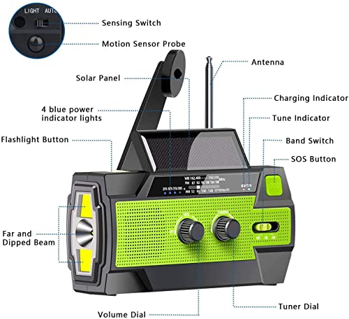 【2023 Upgraded】Emergency Solar Hand Crank Radio, 4000mAh Portable Weather Radio, AM/FM/NOAA, 3 Gear LED Flashlight, Motion Sensor Reading Lamp, Phone Charger, SOS Alert & Compass for Home and Outdoor