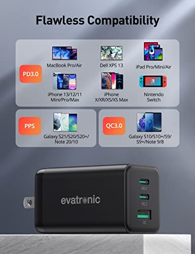USB C Charger, Evatronic 65W 3-Port GaN Wall Charger PPS PD3.0 QC3.0 Fast Charging Adapter with 2 USB-C Ports + 1 USB-A Port Foldable Plug for MacBook Pro Air iPad Pro Air iPhone 14 13 12 Pro Max Mini