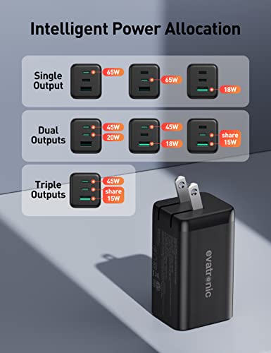 USB C Charger, Evatronic 65W 3-Port GaN Wall Charger PPS PD3.0 QC3.0 Fast Charging Adapter with 2 USB-C Ports + 1 USB-A Port Foldable Plug for MacBook Pro Air iPad Pro Air iPhone 14 13 12 Pro Max Mini