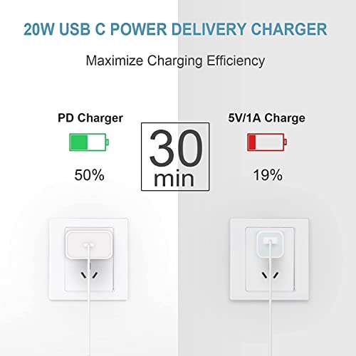 iPhone 14 Charger Block,20W USB C Power Delivery Charger, iPhone 13 Charger iPhone Fast Charger Wall Type C Charger Adapter Compatible iPhone 14/14 Plus/14 Pro/14 Pro Max/13 Pro Max/SE,iPad Mini/Pro