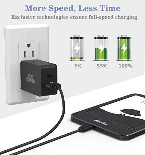 Micro USB Fast Charger, Android Charger with Android Cable, Dual Port USB Wall Charger, Compatible with Samsung Galaxy S7 S6 J8 J7 Note 5,Kindle,LG,PS4,Camera, with 6.6FT Micro USB Cable (Black)