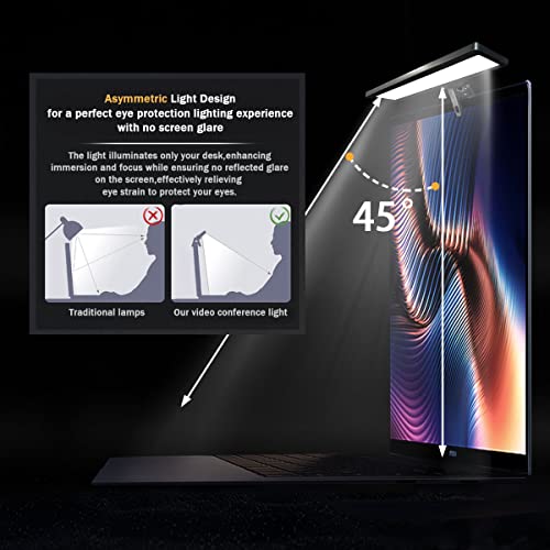 Video Conference Lighting for laptop&Computer, Webcam Light for Streaming, Zoom Lighting for Computer, 3 Working Modes, 10 Brightness Adjustable, with Tripod for Self Broadcast,Live Streaming,Vloggers