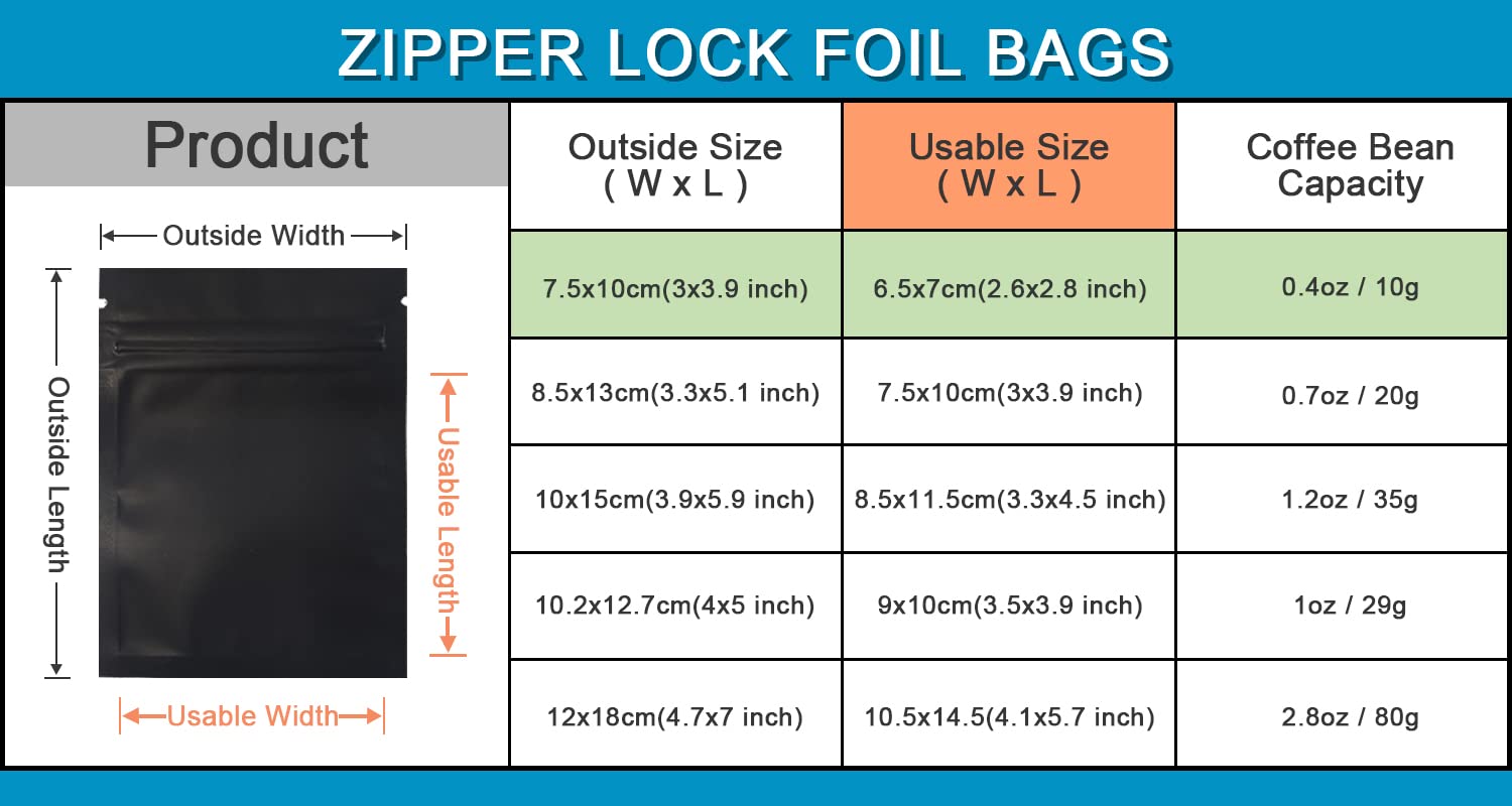 100 Pcs Mylar Zipper Lock Bag Food Storage Metallic Matte Foil Airtight Bags with Front Window Plastic Candy Packaging Pouch for Zip Flat Heat Seal Lock Resealable (7.5x10cm (3x3.9 inch), Black)