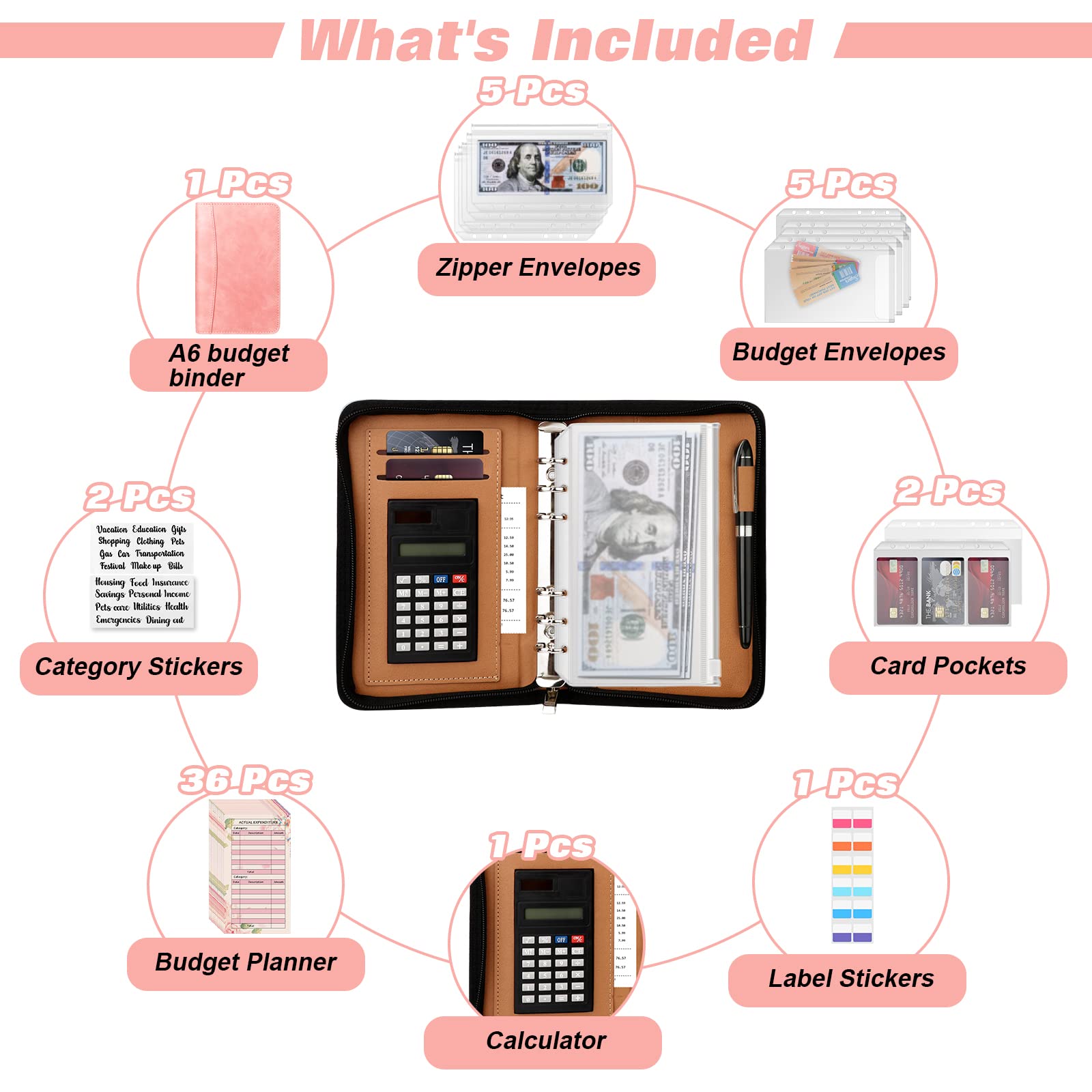 Budget Binder with Zipper Envelopes, Cash Envelopes for Budgeting with Planner A6 Binder & Calculator, Money Organizer for Cash and Card & Sticker Labels for Office School Home Shopping (Pink)