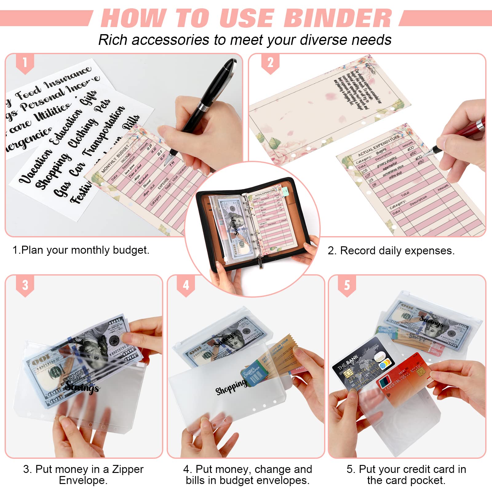 Budget Binder with Zipper Envelopes, Cash Envelopes for Budgeting with Planner A6 Binder & Calculator, Money Organizer for Cash and Card & Sticker Labels for Office School Home Shopping (Pink)