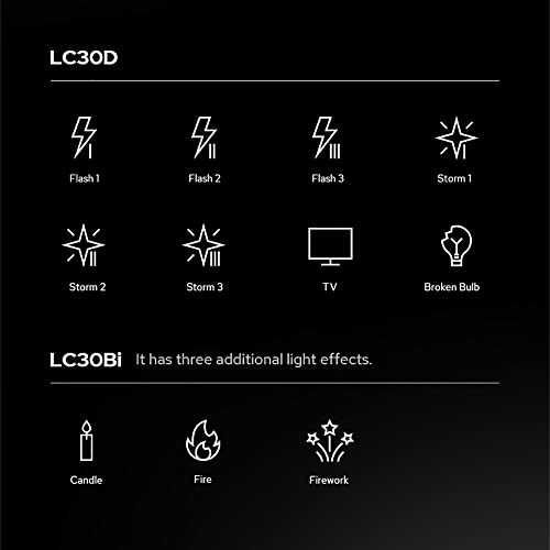 Godox LC30D Litemons Tabletop LED Light, 33w 5600K CRI 95+/TLCl 96+ Daylight Video Light, 8 Preset Lighting FX Effects