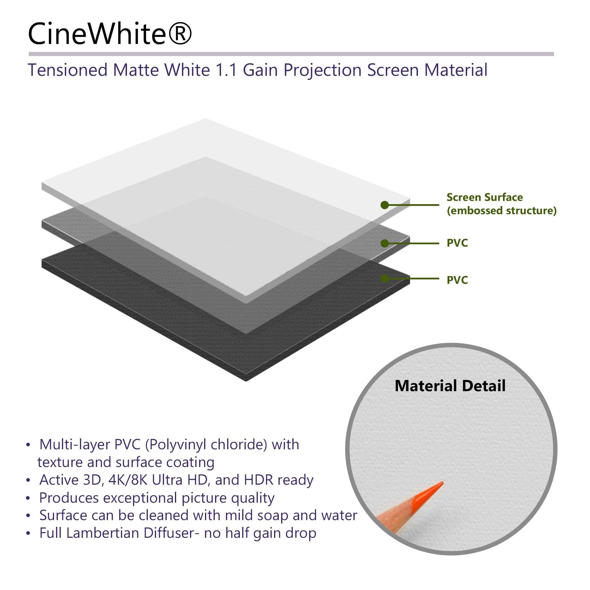 Elite Screens CineTension 2, 110-inch Diagonal 16:9, 4K/8K Tab-Tensioned Electric Drop Down Projection Projector Screen, TE110HW2