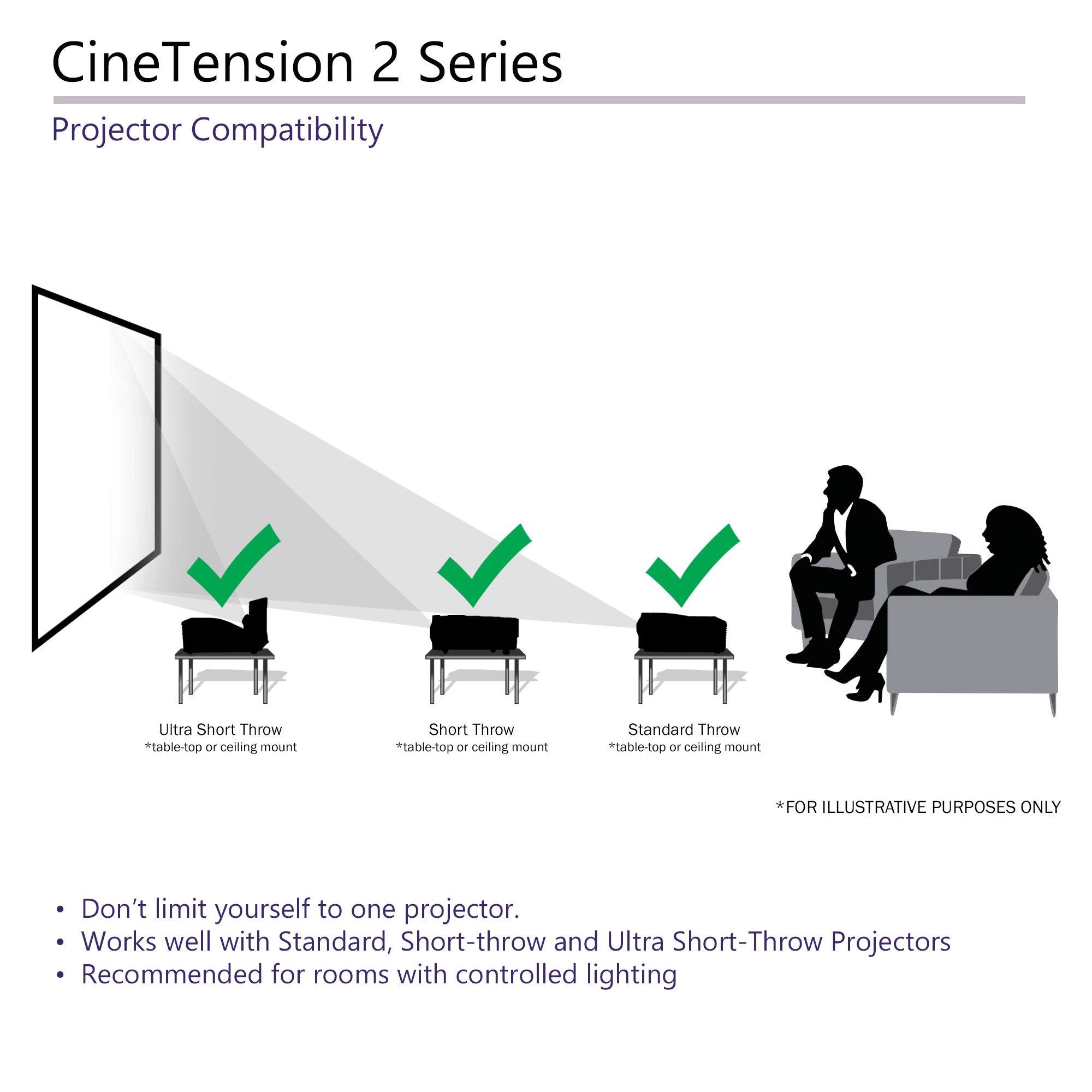 Elite Screens CineTension 2, 110-inch Diagonal 16:9, 4K/8K Tab-Tensioned Electric Drop Down Projection Projector Screen, TE110HW2