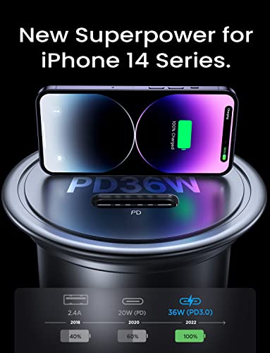 AINOPE 54W for iPhone Car Charger Fast Charging【Apple MFi Certified】 Car Charger iPhone,Cigarette Lighter USB Charger,Mini USB C Car Charger Adapter PD3.0&QC3.0 for iPhone 14 Pro Max/14 Plus/13/12
