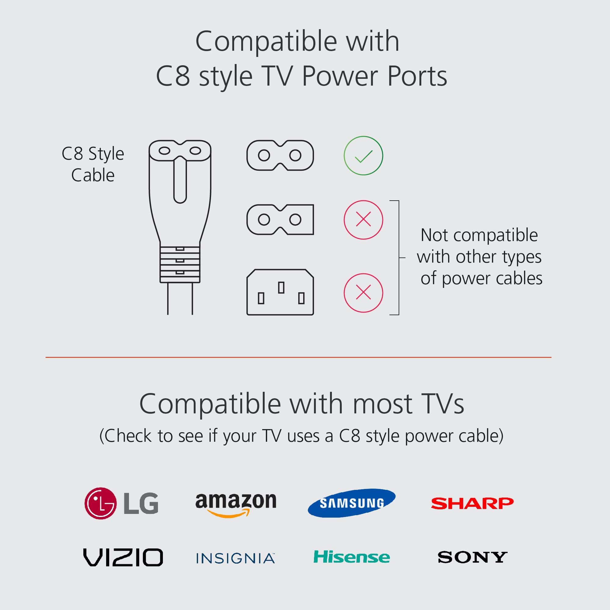 Mission 4FT Y Splitter Power Cable for Xbox and PlayStation (Power Your Console Directly from Your TV)