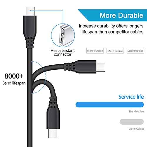 USB C Fast Car Charger for Samsung Galaxy S23 Ultra S22 S22+ S21 Plus S20 FE A21 A52 A42 A72 F23 F52 Note 20,30W 2 Port Car Charger Adapter + USB C to C Charger Cable for Google Pixel 7 6 5 5XL 4 4XL