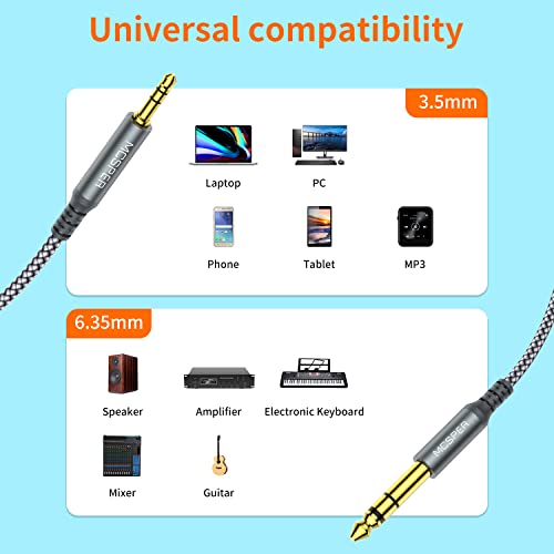 2-Pack 3.5mm to 6.35mm Stereo Audio Cable,(6.6FT) 1/4" Male to 1/8" Male TRS Bidirectional Cord Jack for Speaker and Amplifiers Guitar, iPod, Laptop, Home Theater Devices