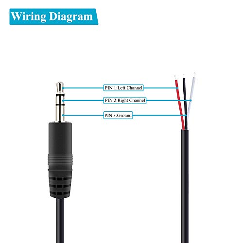 Fancasee 10 Pack Replacement 3.5mm Male Plug to Bare Wire Open End TRS 3 Pole Stereo 1/8" 3.5mm Plug Jack Connector Audio Cable for Headphone Headset Earphone Cable Repair
