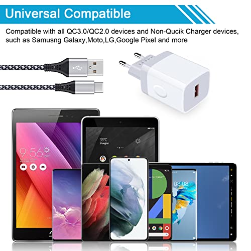 European USB Wall Charger Quick Charge 3.0 EU Power Plug Adapter Fast Charging for iPhone 14/13/13Pro Max/13Mini/12 Pro Max/12 Mini/SE/11,Samsung Galaxy S23 Ultra/S22/S21/S20 5G,Google Pixel 7/6 Pro/5
