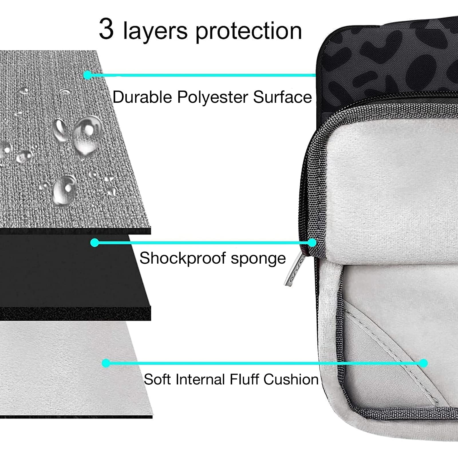 MOSISO Compatible with MacBook Air 13 inch Case 2025 2024 2023 2022 M3 A3113 M2 A2681, Plastic Leopard Grain Hard Shell Case&Carrying Sleeve Bag&Keyboard Cover&Webcam Cover&Screen Protector, Black