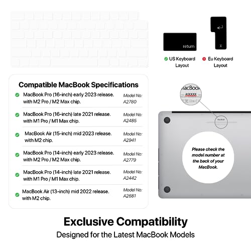 Afterplug Ultra-Thin Keyboard Cover (US ANSI) + Mac OS Shortcuts Sticker for M2 M3 MacBook Air 13" & 15" and M1–M4 MacBook Pro 14" & 16" – Clear Cover; Clear Sticker for Light-Colored MacBooks