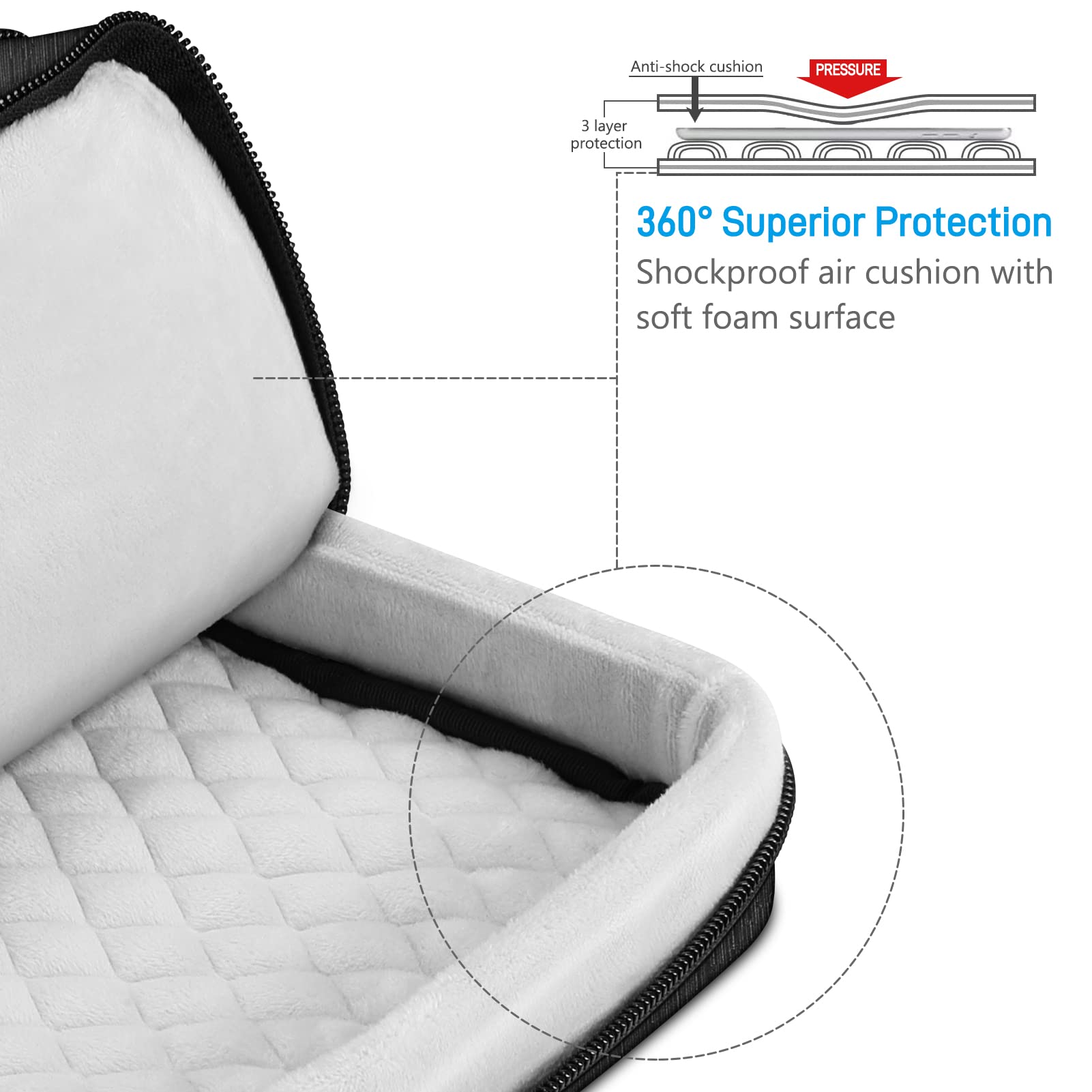 Fintie Bundle: Hard Shell Case for MacBook Pro 13 Inch A2338(M2 M1) A2251 A2289 A2159 A1989 A1706 A1708 + 13.3" Laptop Shoulder Bag Briefcase with Luggage Strap