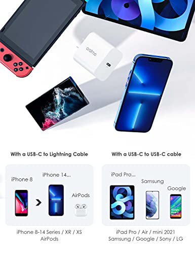 [2-Pack] USB C Wall Charger, oraimo Charger Block 20W, PD Fast Charging Power Adapter Plug for iPhone 14/13/12/11 Pro Max, Mini, Pro XR, Galaxy, Pixel 4/3, iPad/iPad Mini and More (White)