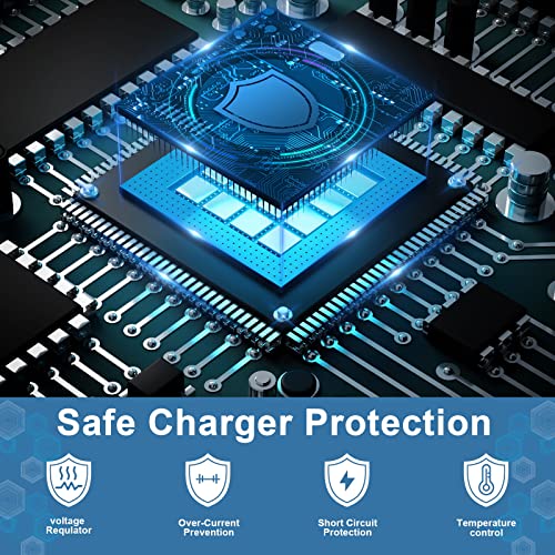 45W Samsung Charger Type C Super Fast Charging USB C Android Charger for Samsung Galaxy S23 Ultra/S23/S23+/S22/S22 Ultra/S22+/Note 10/20/S20/S21, Galaxy Tab S7/S8, PPS Charger with 6.6FT Cable, 2Pack