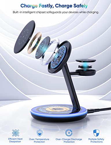 Magnetic Wireless Charging Station for Apple Series, 3-in-1 Standard 15W Fast Mag-Safe Charger Stand with QC3.0 Adapter, for iPhone 14,13,12 Pro Max/Pro/Mini/Plus, iWatch Ultra/8/7/6/5/4/3/2, AirPodsā¦