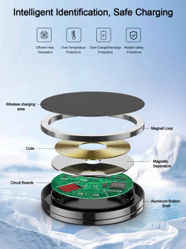 RTOPS Magnetic Wireless Charger, Fast Wireless Charging Pad, Travel Wireless Phone Charger with Kickstand, Compatible for iPhone 14/Pro/Max/Plus/13/12, AirPods (18W Adapter Included)