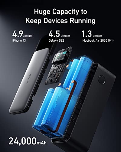 Anker 737 Power Bank (PowerCore 24K), 24,000mAh 3-Port Portable Charger with 140W Output, Smart Digital Display, Compatible with iPhone 14/13 Series, Samsung, MacBook, Dell, AirPods, and More
