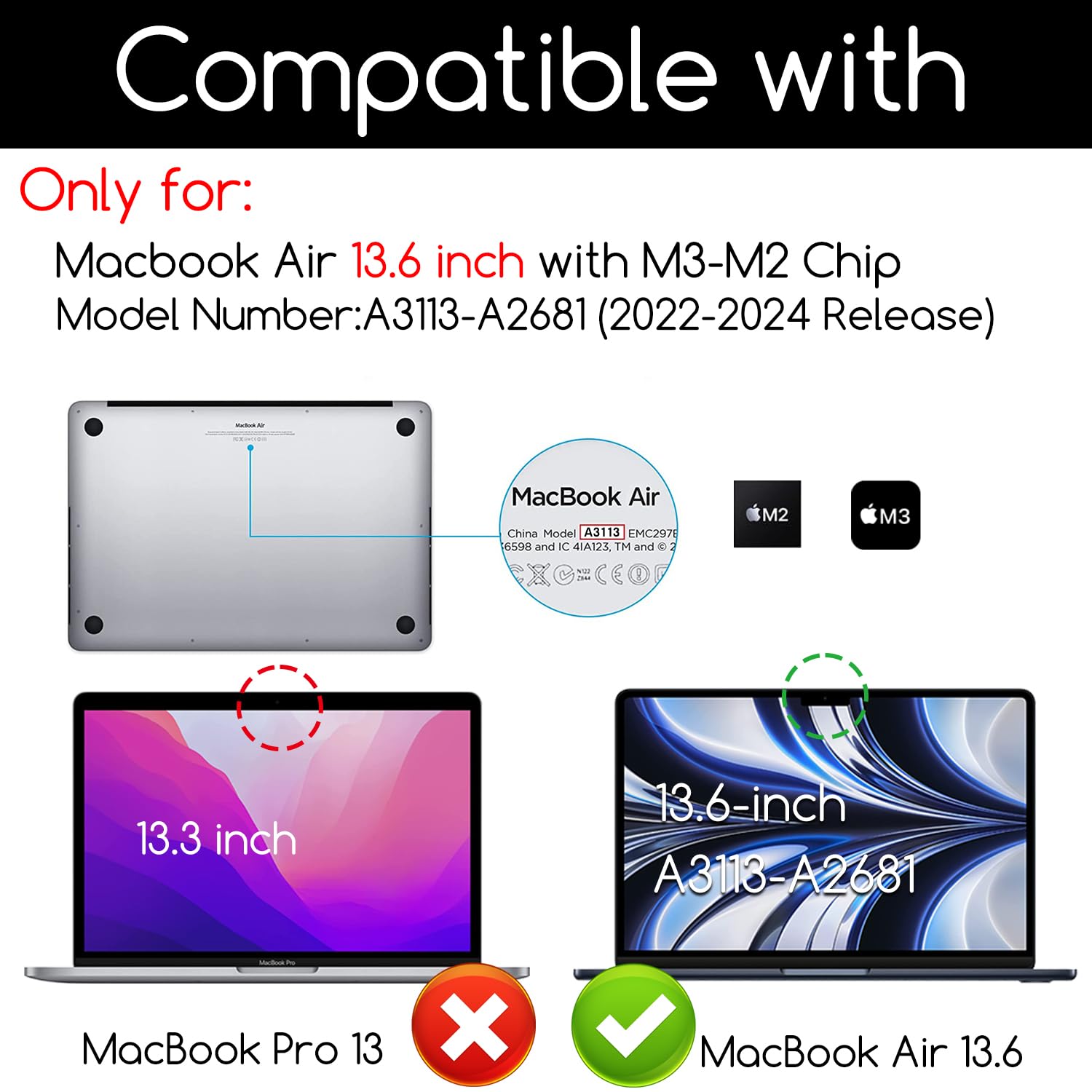 KEANBOLL 2 Pack Anti Glare Screen Protector & KeyBoard Cover for MacBook Air 13.6 Inch M3 M2 Chip, (Model: A3113 A2681),Anti Glare,Anti Fingerprint Filter