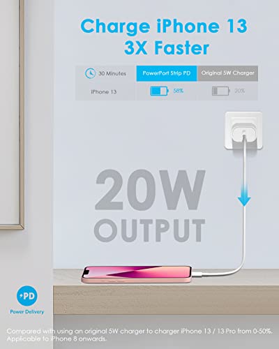 【2 Pack】 20W USB C Wall Charger for iPhone Charger Block with PD 3.0 USB C Adapter Fast Charging for iPhone 14/14 pro/14 plus/14 pro max/13/12/11/SE/XR/8, iPad Pro/Mini, Galaxy, Pixel 4/3 and More