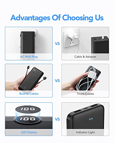 Portable Charger with Built-In Cables and AC Wall Plug,VRURC 10000mAh Phone Charger,5 Output & 2 Input LED Display External Battery Pack,Ultra Slim USB C Power Bank Compatible with Smart Devices-Black