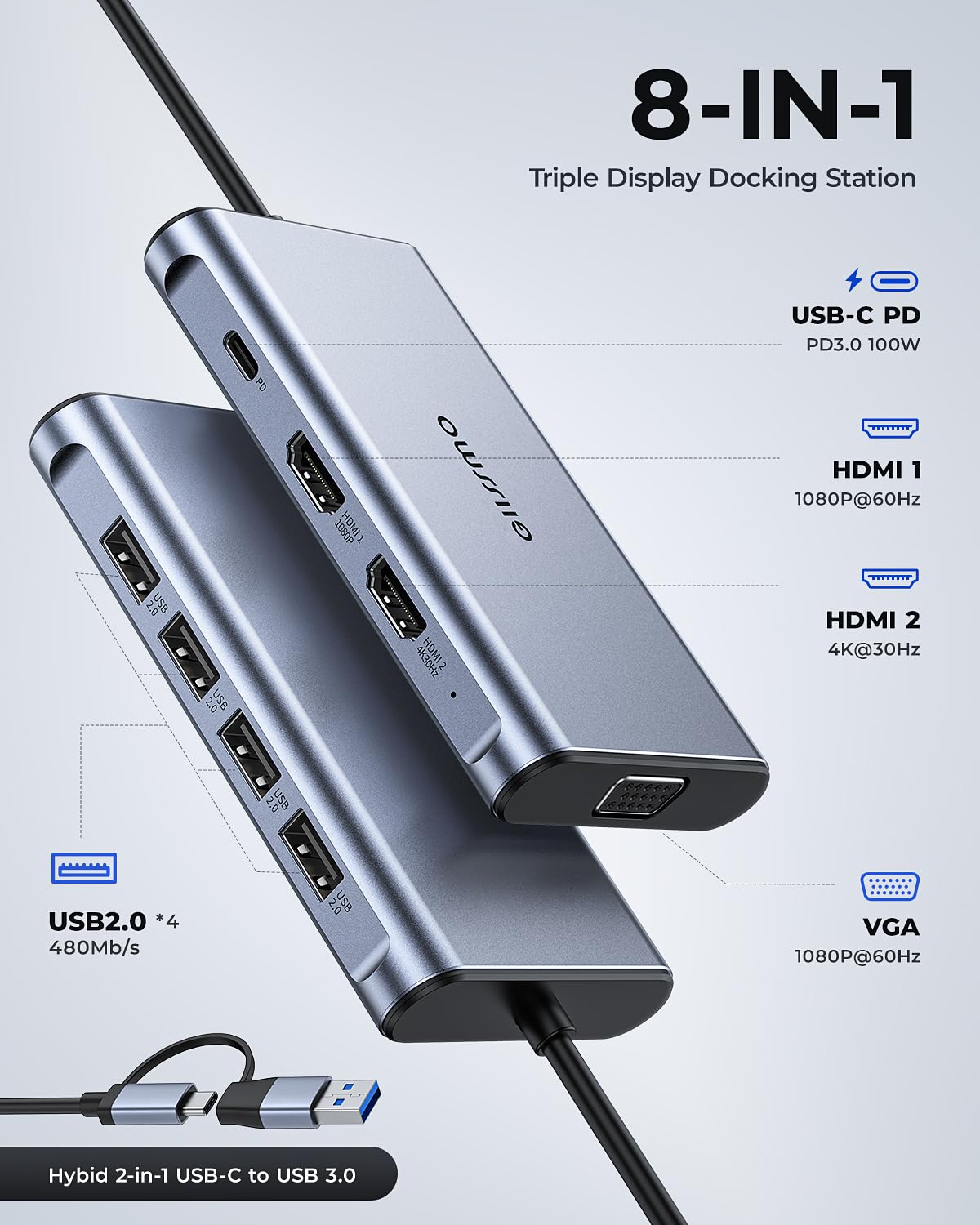 USB Docking Station, GIISSMO USB C Hub USB 3.0 to Dual HDMI VGA Adapter Triple Display USB C Laptop Docking Station Dual Display for MacBook Pro/Air/M1/M2/Mac, USB C Hub for Dell/HP/Lenovo/Surface