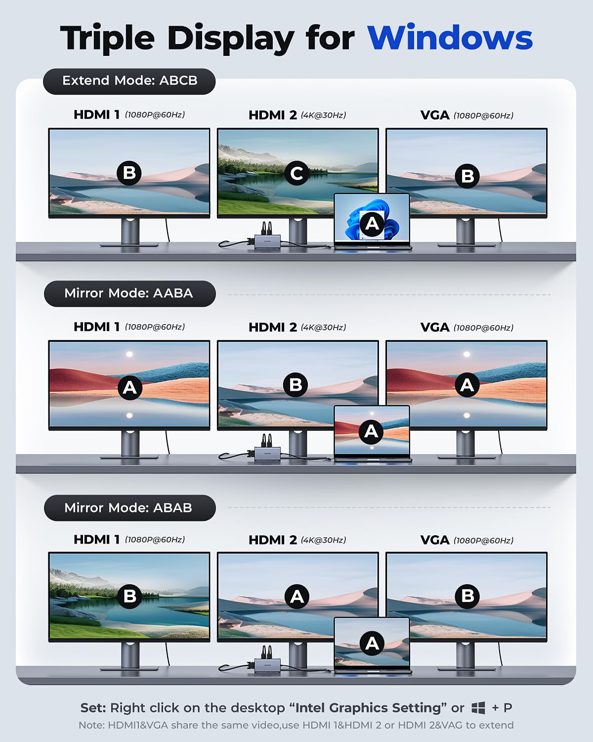 USB Docking Station, GIISSMO USB C Hub USB 3.0 to Dual HDMI VGA Adapter Triple Display USB C Laptop Docking Station Dual Display for MacBook Pro/Air/M1/M2/Mac, USB C Hub for Dell/HP/Lenovo/Surface