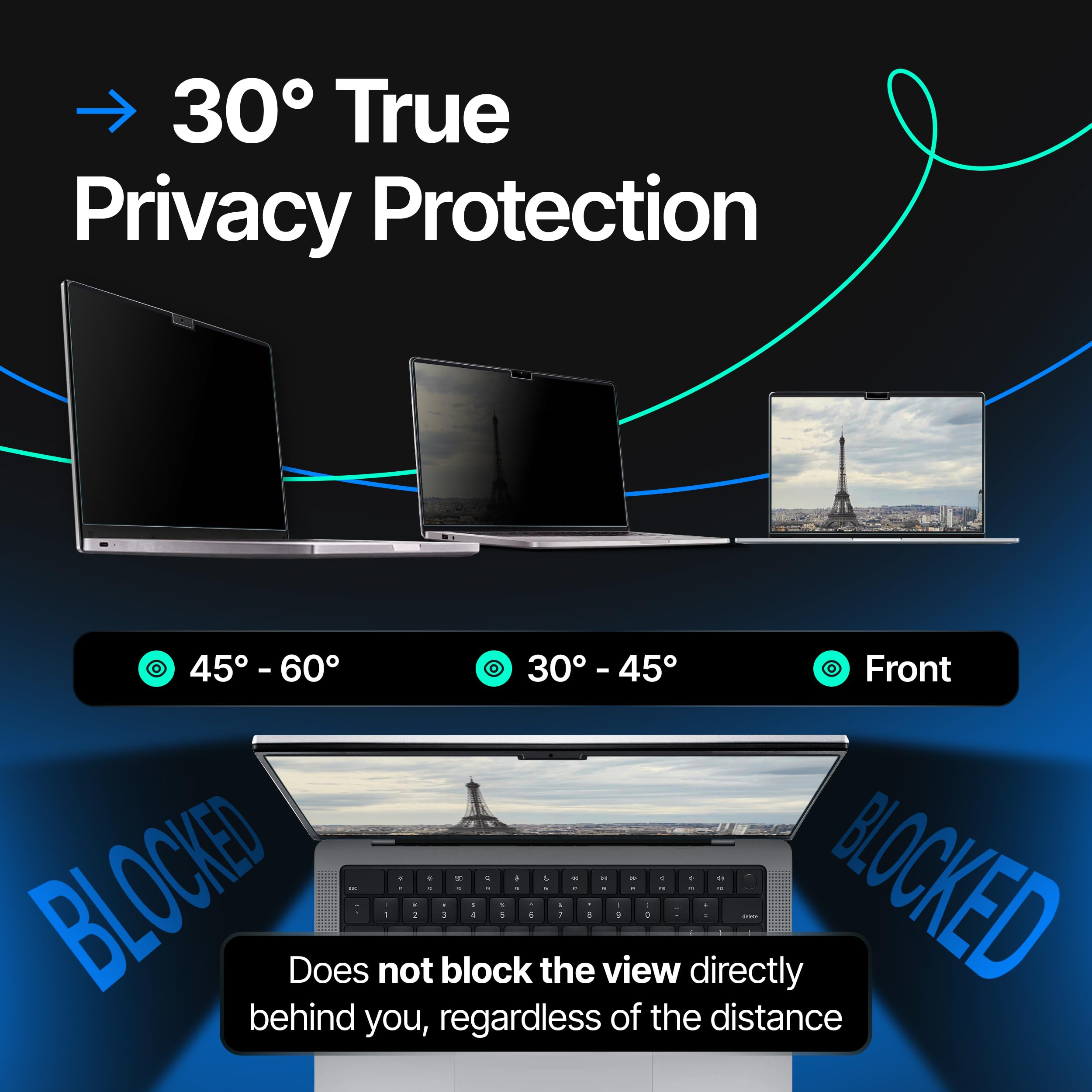 Magnetic Privacy Screen Compatible with MacBook Pro 14" 2021, 2022, 2023, 2024, M1, M2, M3, M4 Anti-Blue Light Anti-Glare Laptop Screen Protector Filter Blue Light Blocking Filter