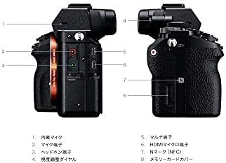Sony Alpha a7IIK Mirrorless Digital Camera with 28-70mm Lens - International Version (No Warranty)