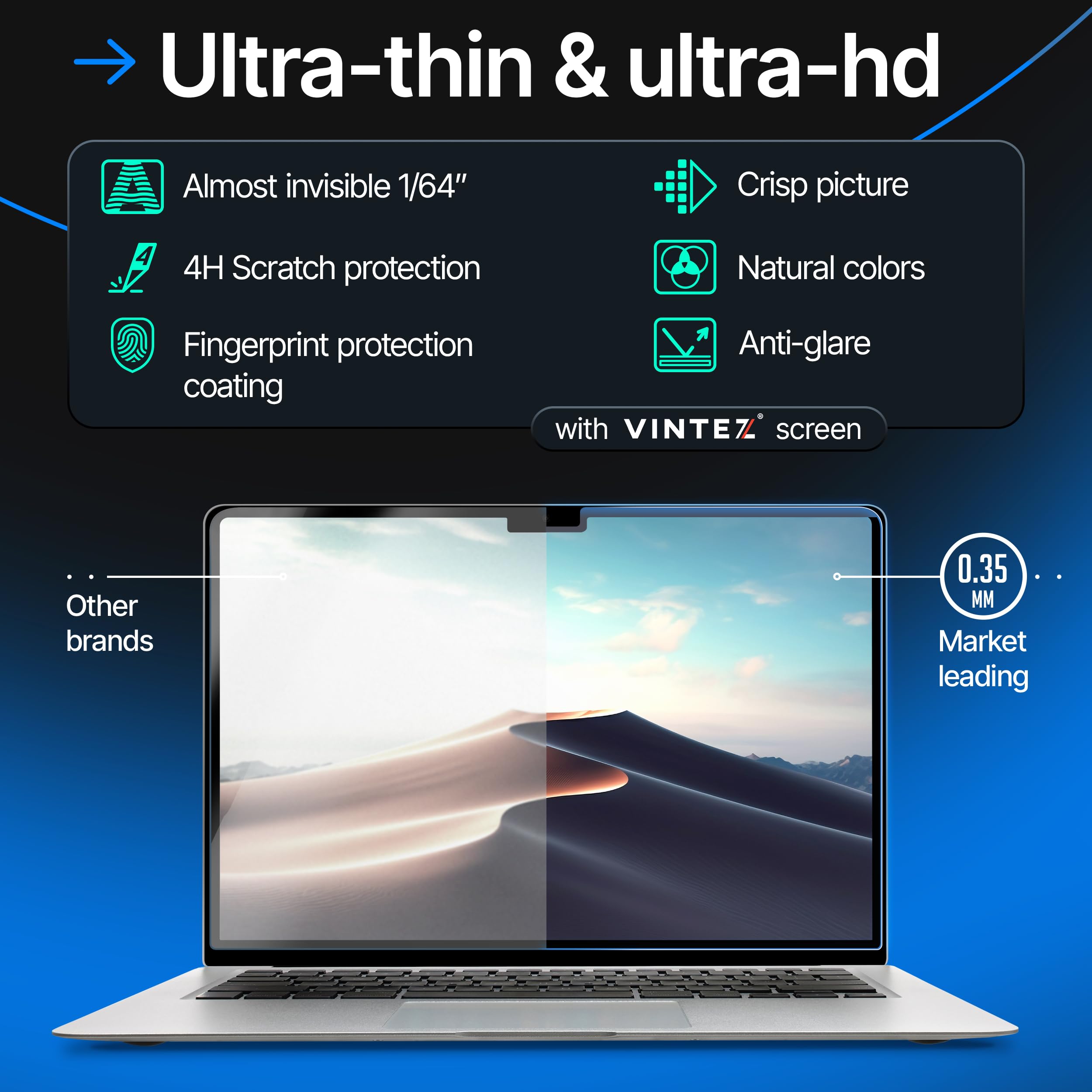 Magnetic Privacy Screen Compatible with MacBook Pro 14" 2021, 2022, 2023, 2024, M1, M2, M3, M4 Anti-Blue Light Anti-Glare Laptop Screen Protector Filter Blue Light Blocking Filter