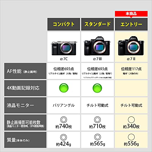 Sony Alpha a7IIK Mirrorless Digital Camera with 28-70mm Lens - International Version (No Warranty)