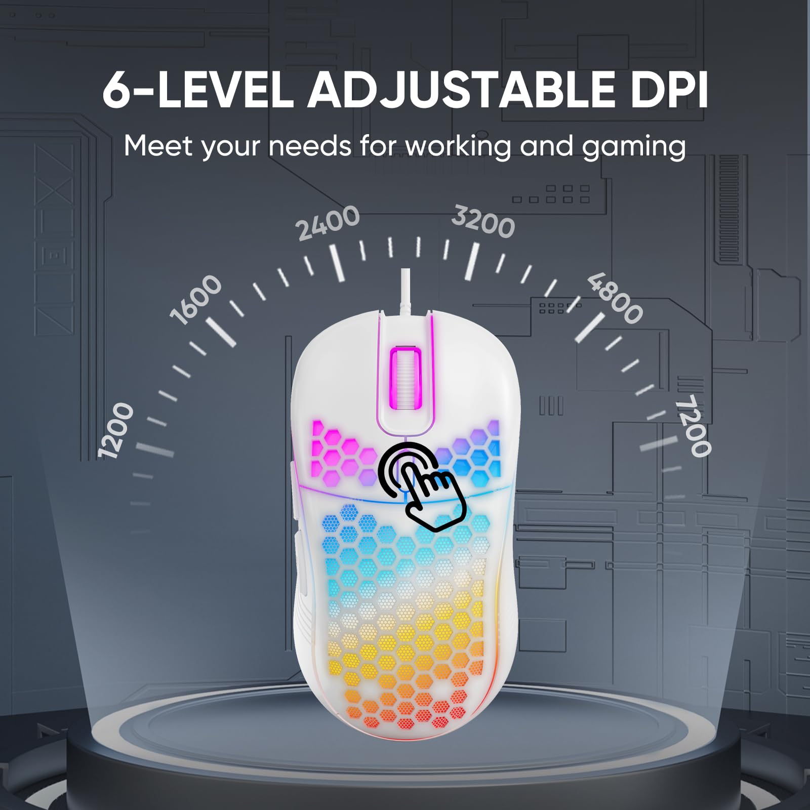 MELOGAGA Honeycomb Wired Gaming Mouse, USB/USB-C PC Game Mice with RGB Backlight, 6 Programmable Buttons, 6 Adjustable DPI Up to 7200 for Windows/PC/Mac/Laptop Gamer -White