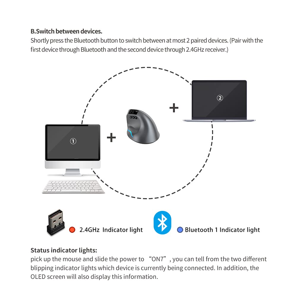 zelotes Wireless Vertical Mouse,Bluetooth Wireless Mouse with Display,Rechargeable,3200DPI,7 Buttons Ergonomic Mouse,Portable Mice for PC,Laptop,Pad