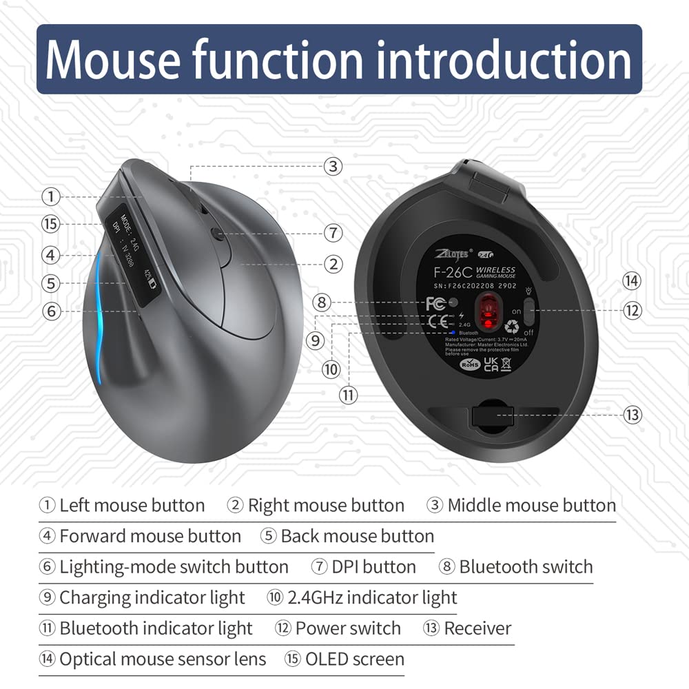 zelotes Wireless Vertical Mouse,Bluetooth Wireless Mouse with Display,Rechargeable,3200DPI,7 Buttons Ergonomic Mouse,Portable Mice for PC,Laptop,Pad
