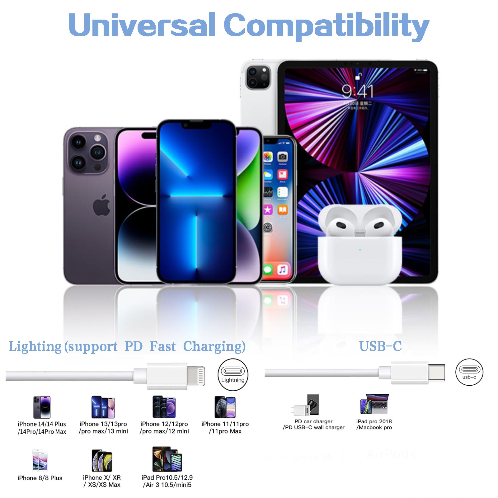 Fun Gift USB C to Lightning Cable MFi Certified 6FT Fast Charging Type c to Ligh tning Cable Fast Charger Power Delivery for iPhone 16 15 14 13 12 11 Pro Max Xr Xs X 8 and More