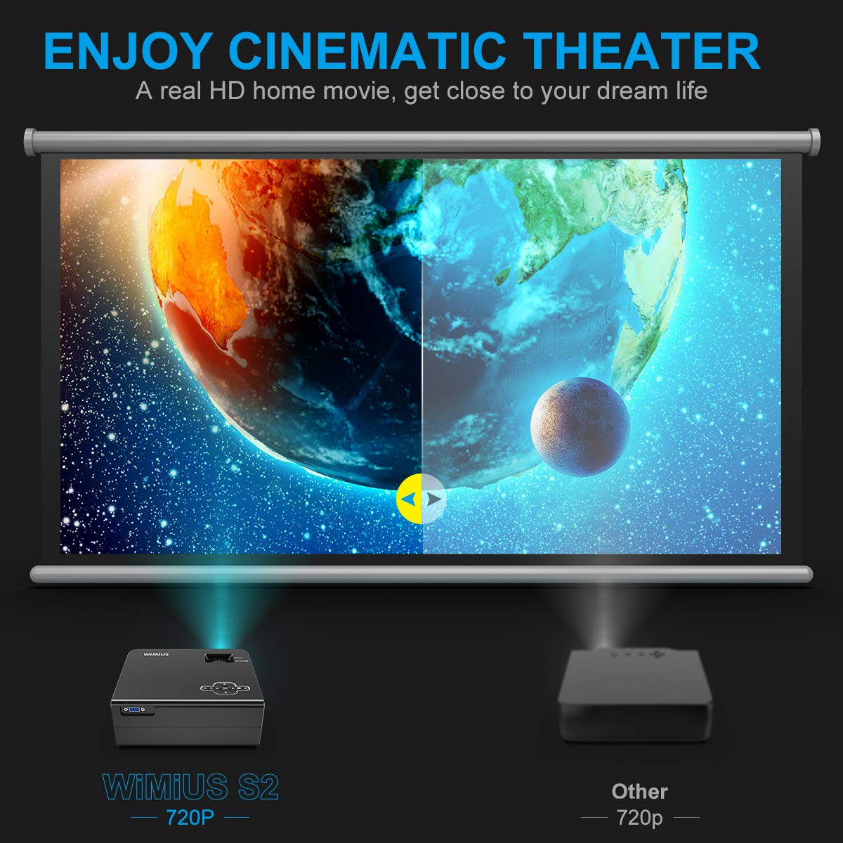Mini Projector Native 720P Full HD, Portable Video Projector Outdoor Movie Projector, LED Home Theater Projector 1080P and 300" Supported, Compatible with PS4, PC, VGA, TV Stick, HDMI, AV and USB