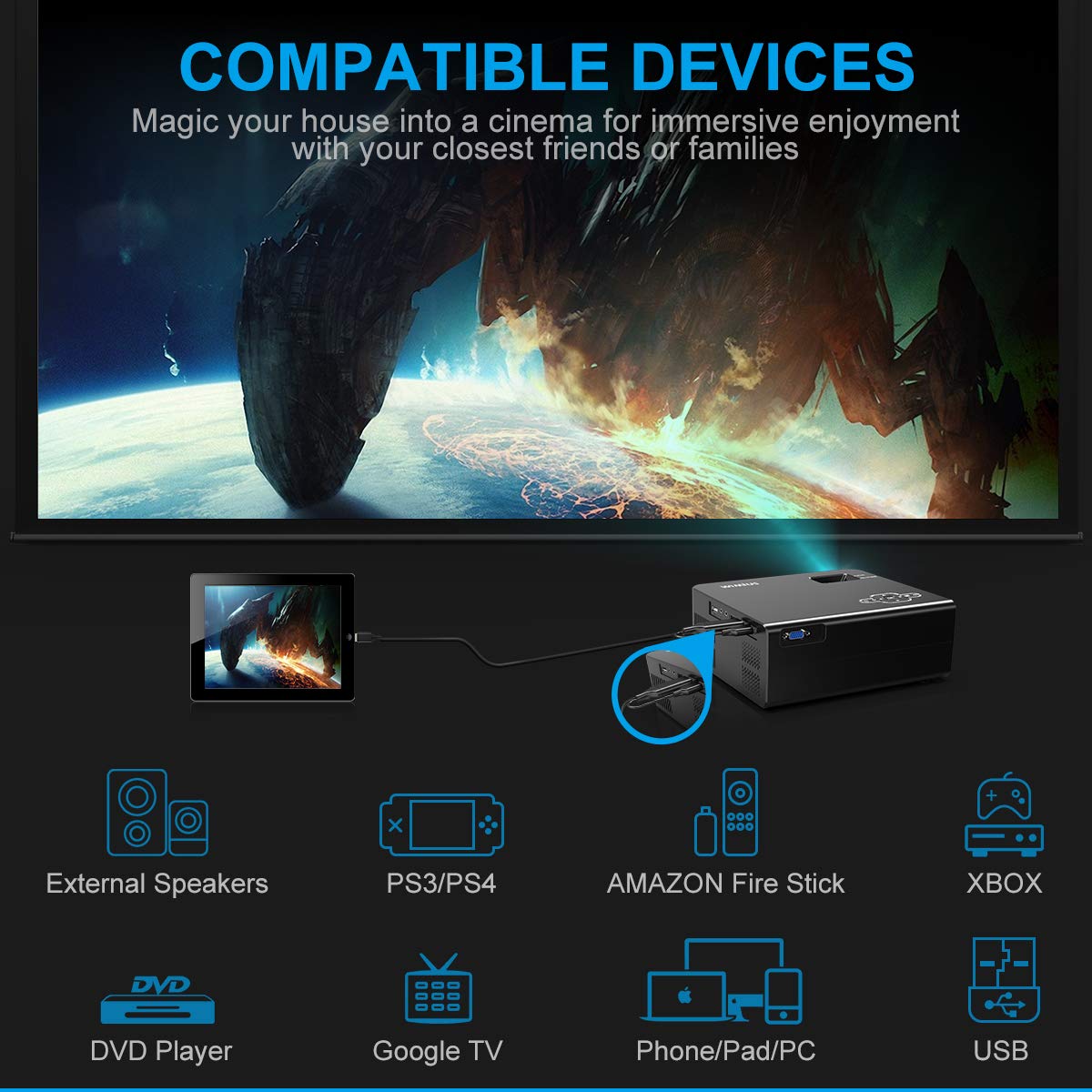 Mini Projector Native 720P Full HD, Portable Video Projector Outdoor Movie Projector, LED Home Theater Projector 1080P and 300" Supported, Compatible with PS4, PC, VGA, TV Stick, HDMI, AV and USB