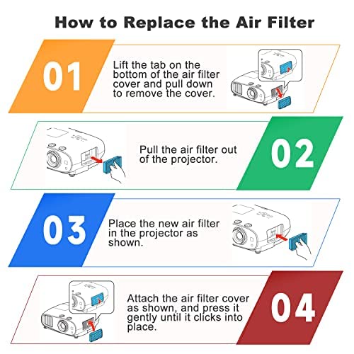 Litance Projector Air Filter ELPAF42 V13H134A42 for Epson EB-W16SK EB-W16 EH-TW550 H499A H499B H499C PowerLite W16SK W16 PowerLite Home Cinema 750HD Filter Replacement