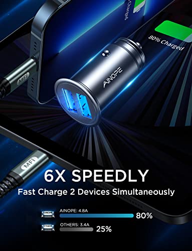 AINOPE iPhone Car Charger [Apple MFi Certified] 24W USB Car Charger Adapter Fast Charging Cigarette Lighter USB Charger with Lightning Cable for Apple iPhone 13/12 Mini/11/Xs/XR/X/8 Plus/7/6s/5/iPad