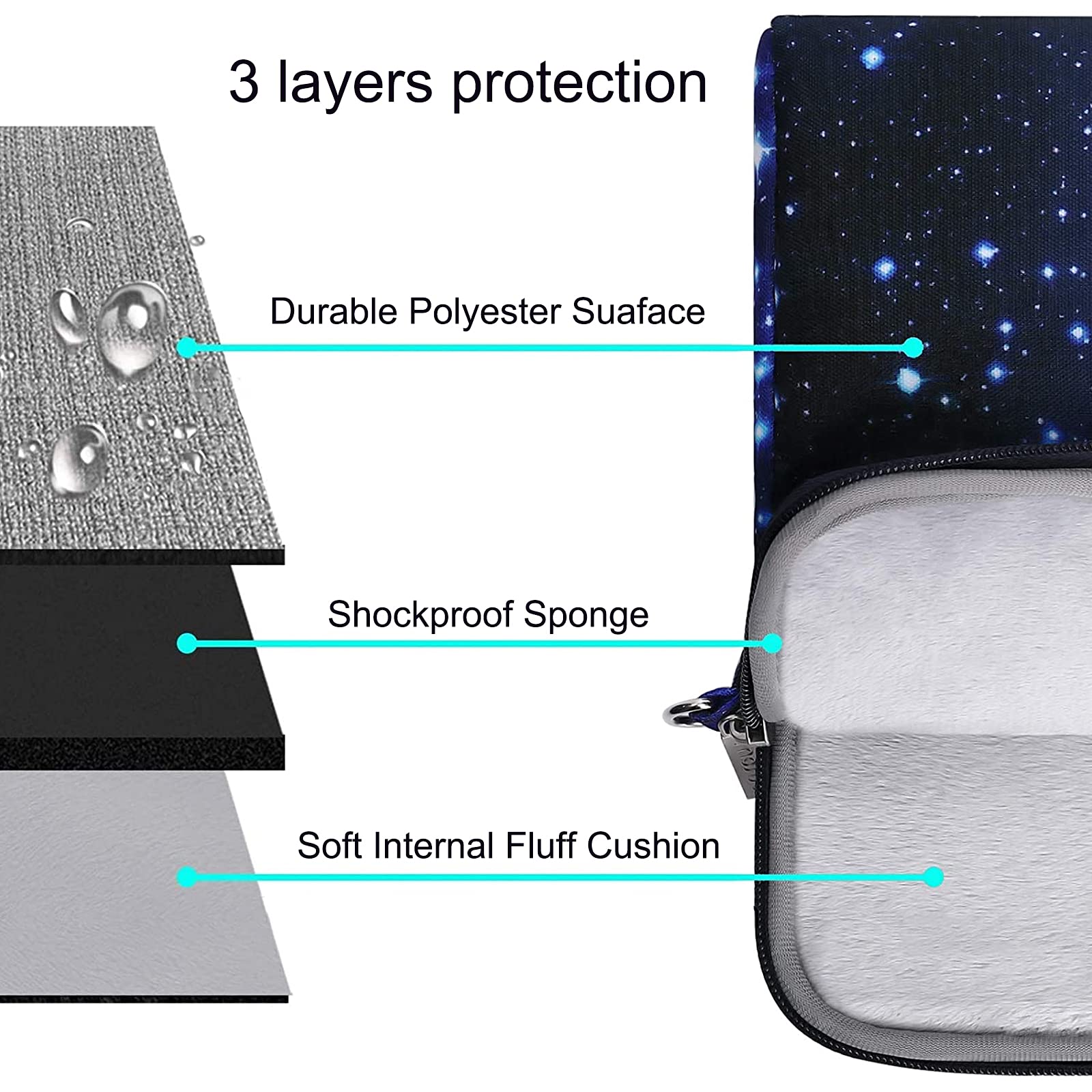 MOSISO Laptop Shoulder Bag Compatible with MacBook Air/Pro,13-13.3 inch Notebook,Compatible with MacBook Pro 14 inch 2023-2021 A2779 M2 A2442 M1,Starry Night Carrying Sleeve Case with Belt, Black